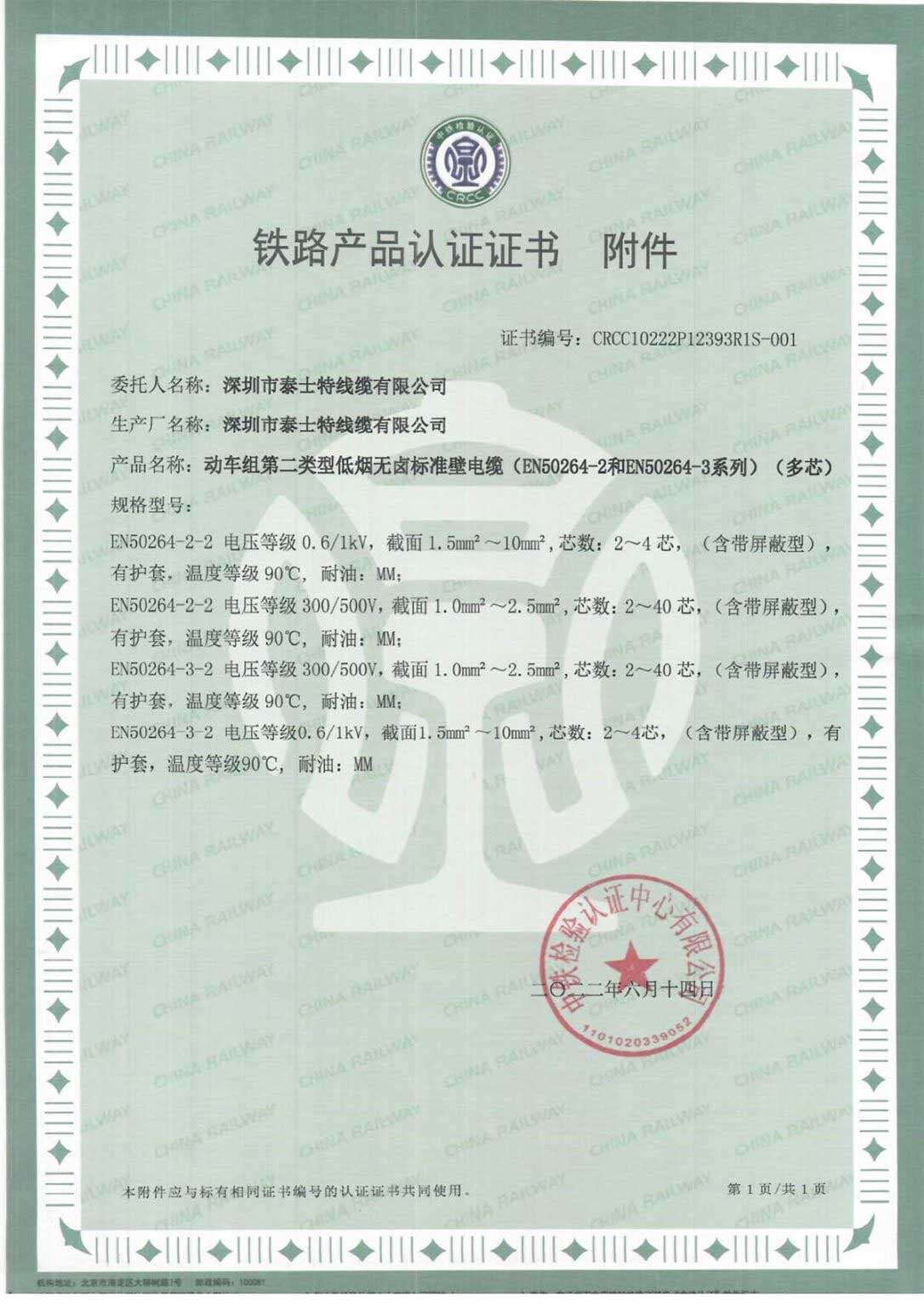 TST Cable Company qualification certification