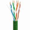 CAT5/5e cable (Category 5 network cable)