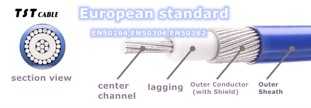 In-depth analysis of the European standards EN50264, EN50306, EN50382 ...