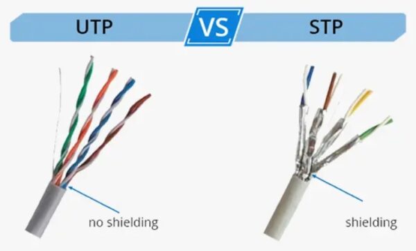 Future Connections: Twisted Pair in a New Generation of Communication ...
