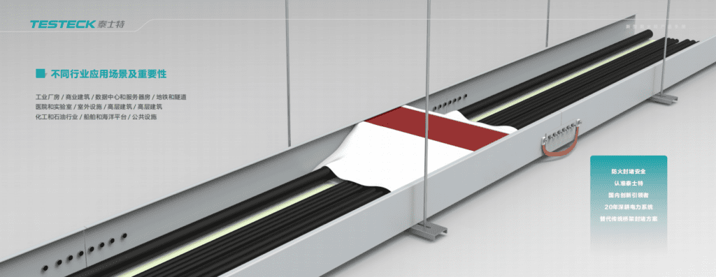 fire protected section，Fireproof cable accessories, fireproof cable ...