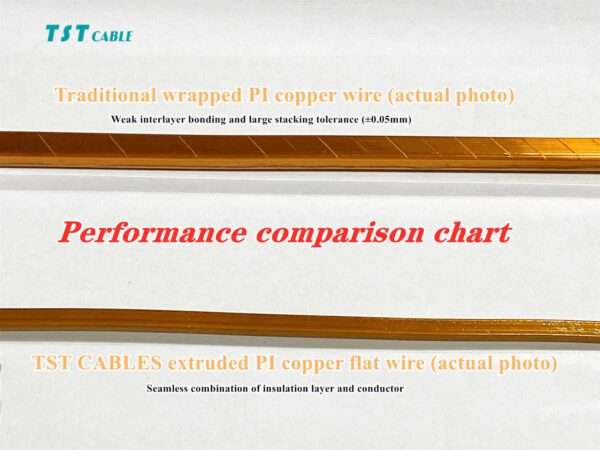 Global Cables and Cable Accessories Supplier - TST Cable supplier ...