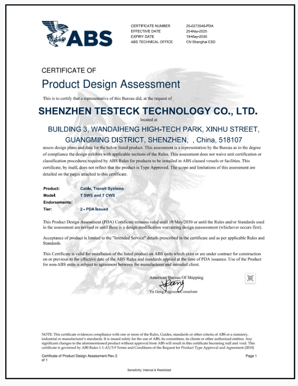 Low Smoke Halogen Free Flame Retardant Cable (LSZH/LSOH/LS0H/LSFH/OHLS ...